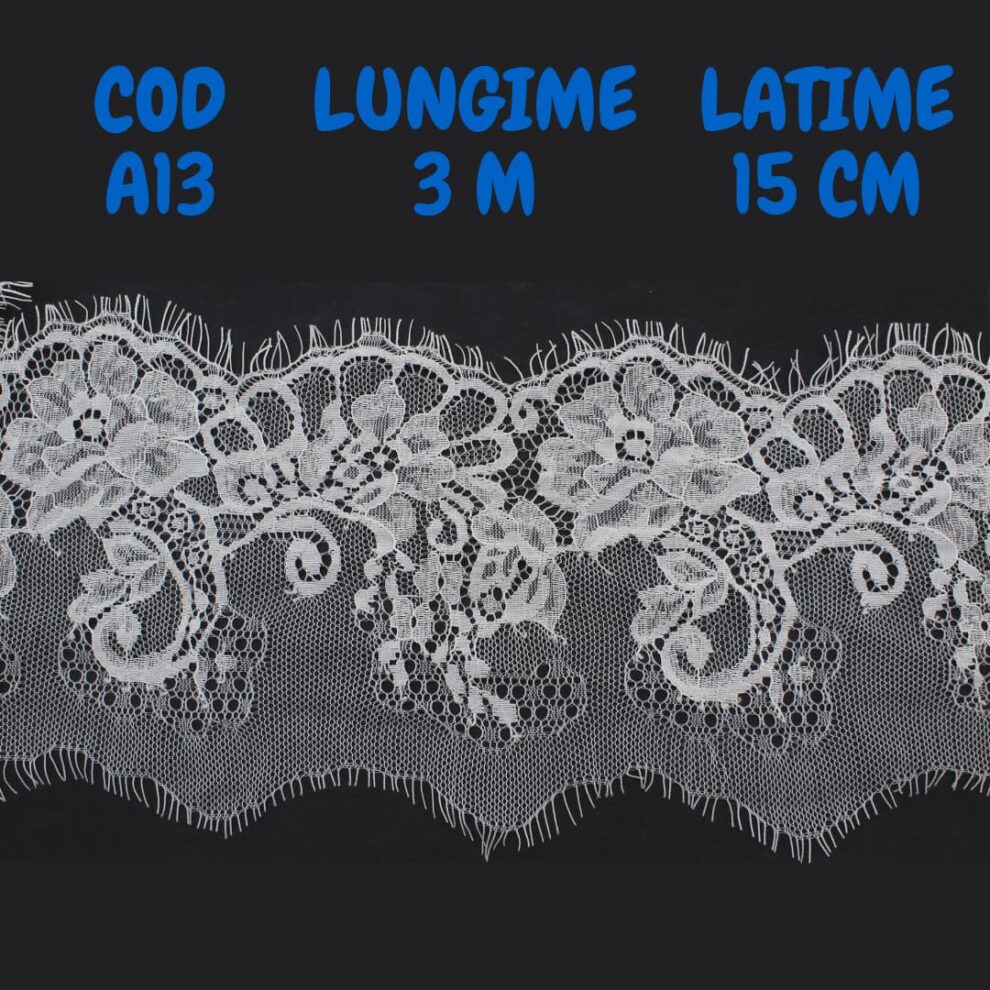 De-cusut.ro mercerie online - materiale textile, tulle, pasmanterie ...