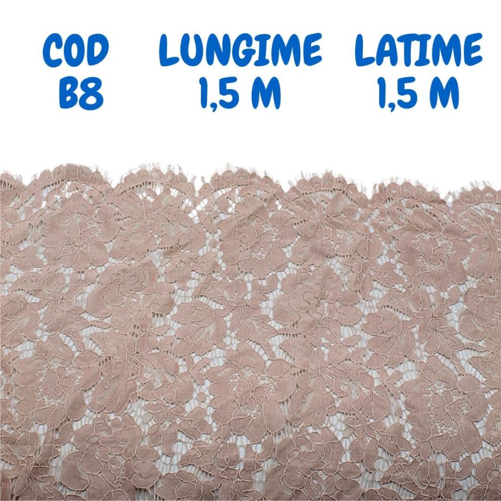 De-cusut.ro mercerie online - materiale textile, tulle, pasmanterie ...